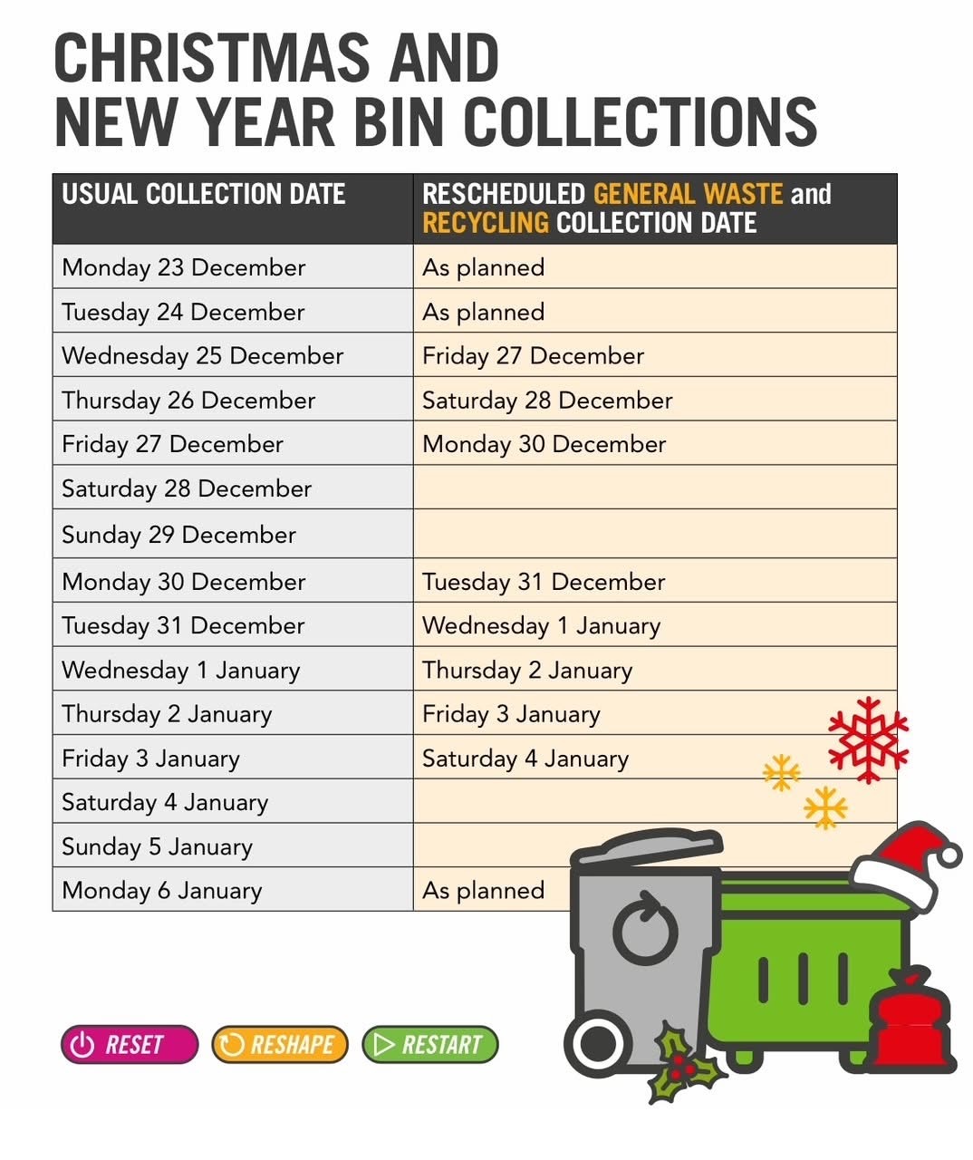 Waste Collection over Christmas and 2025 Changes | Acocks Green ...